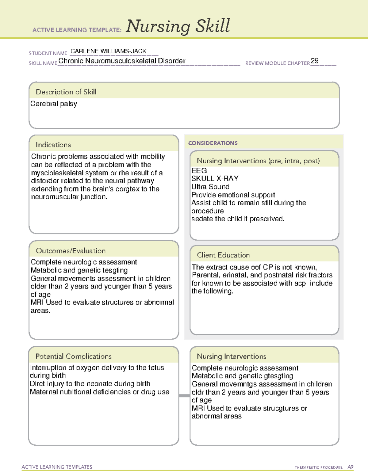 Active Learning Template: Nursing Skills for Chronic ...