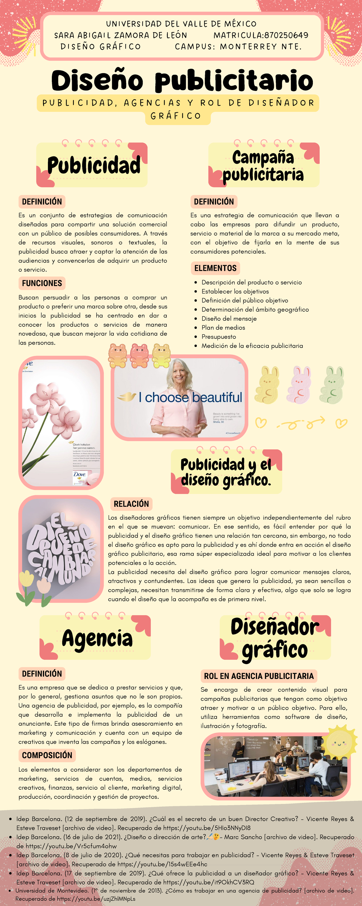 Act. 1 - Diseño publicitario Descripción del producto o servicio ...