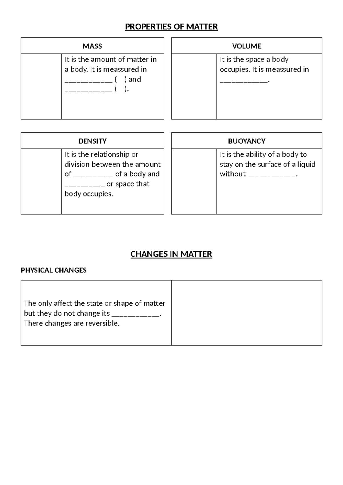 Properties of Matter - Summary for Science Test (SCI101) - Studocu