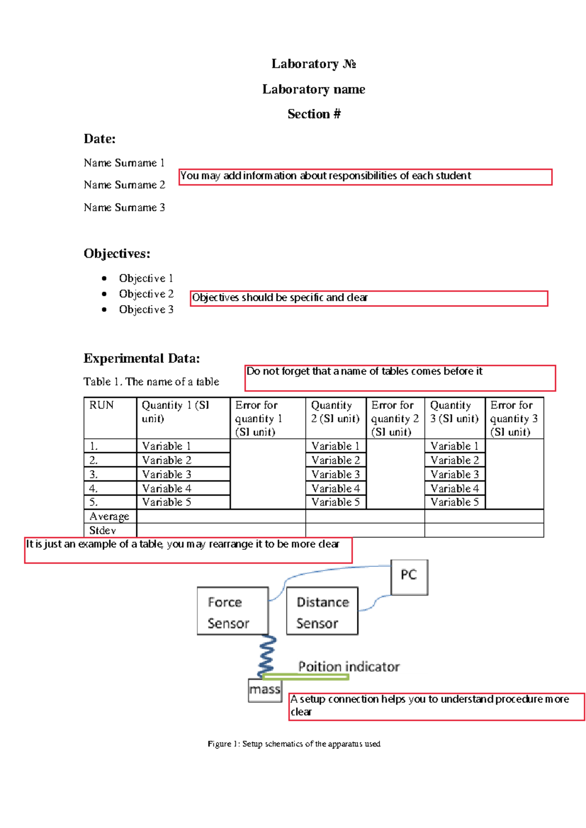 Lab format hints - Laboratory No Laboratory name Section Date: Name Surname 1 Name Surname 2 ...