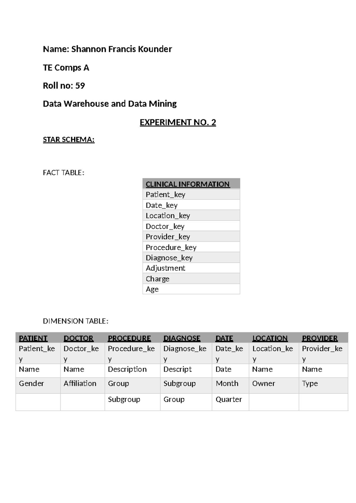DWM 2: Star and Snowflake Schema Experiment Notes - Studocu