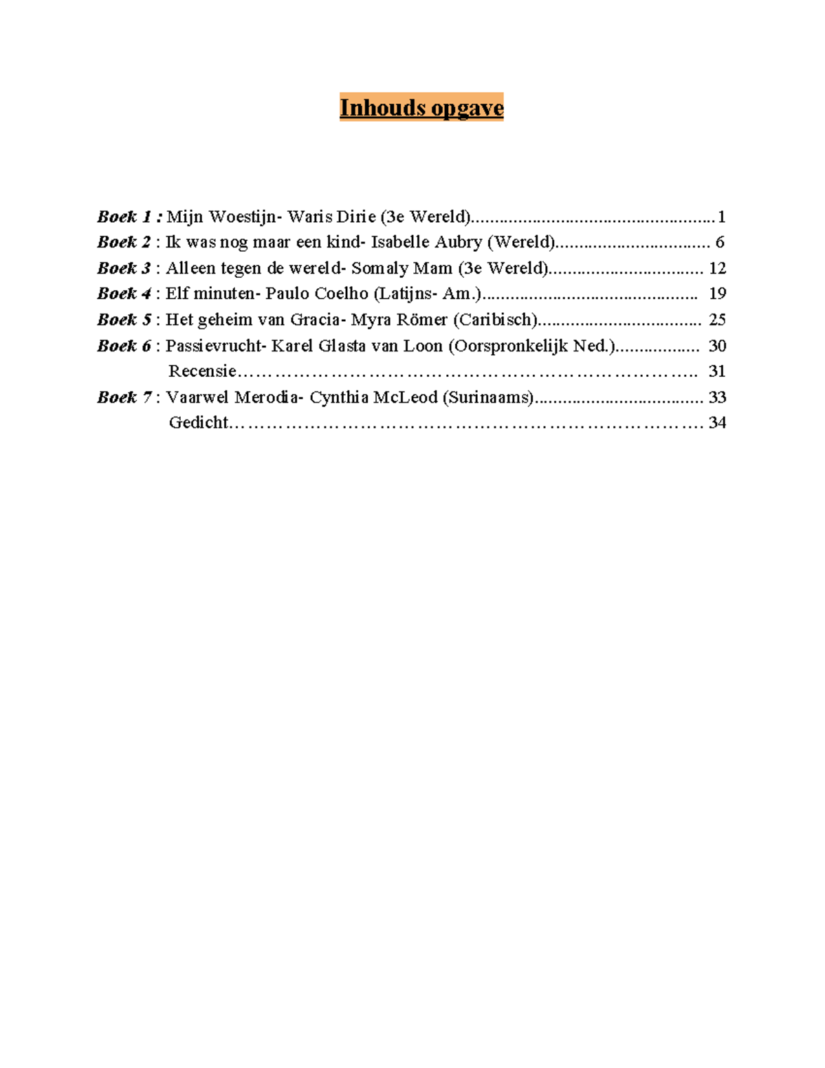 Nederlands Leesdossier: Boekverslagen en Analyses van Geweldige ...