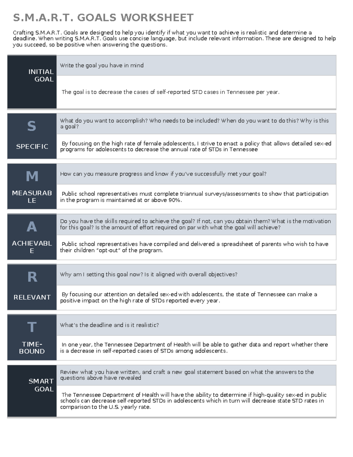 Smart goal - Notes on layout instructions for assignment assistance ...