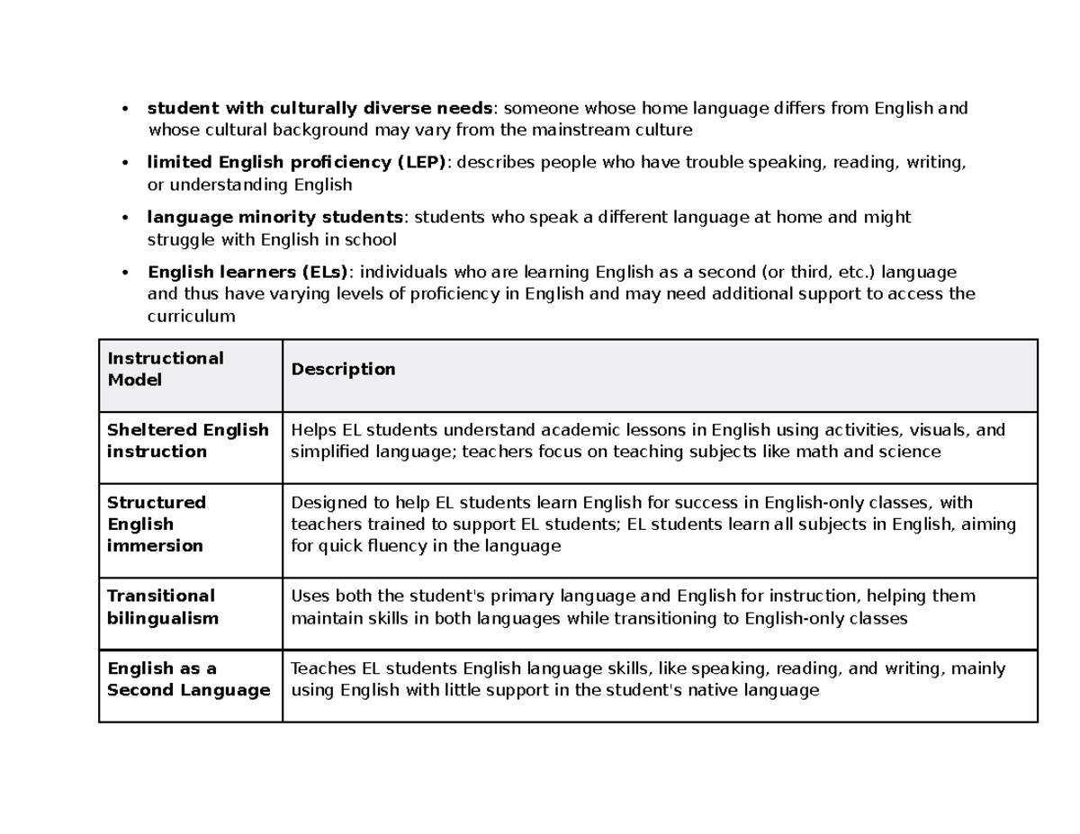 Instructional Strategies for ELs: Understanding Language Acquisition ...