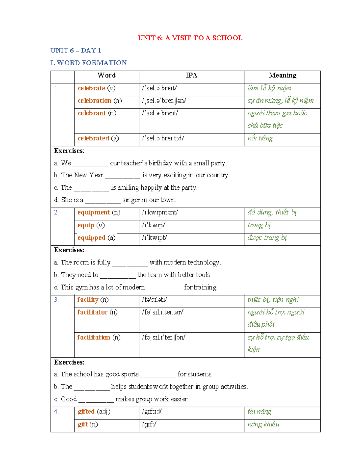 G7-UNIT 6: Word Formation & Pronunciation Guide - Studocu
