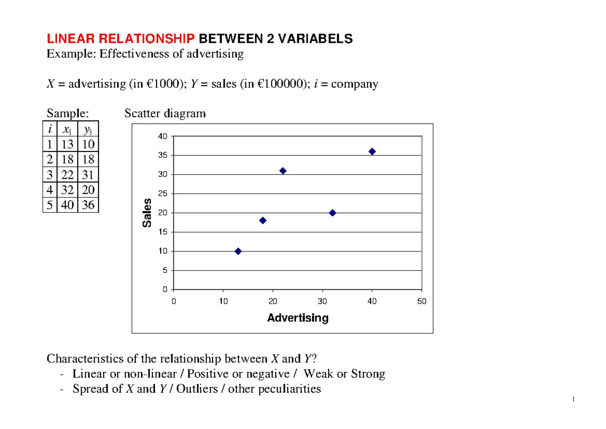 Statistics Lecture 1B: Linear Relationships & Data Analysis - Studeersnel