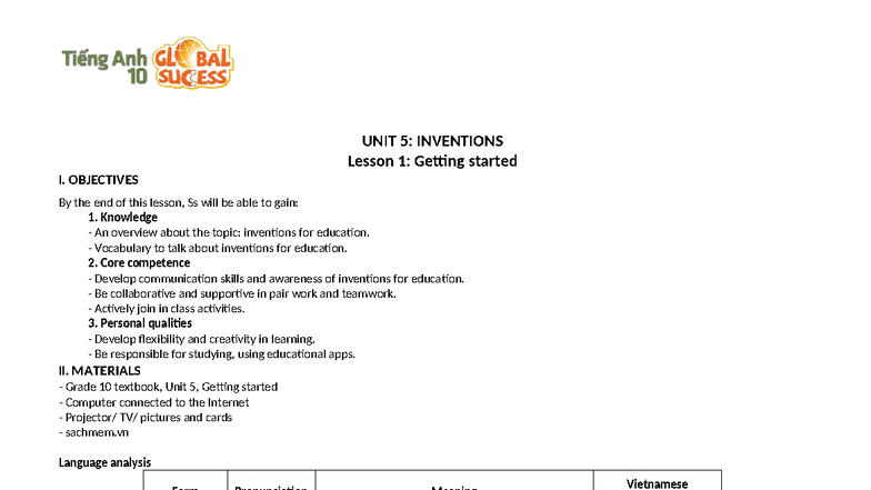 TA10 - Unit 5: Inventions Lesson Plan Overview - Studocu