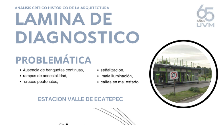 ANÁLISIS CRÍTICO HISTÓRICO DE LA ARQUITECTURA: LÁMINA DE DIAGNÓSTICO ...