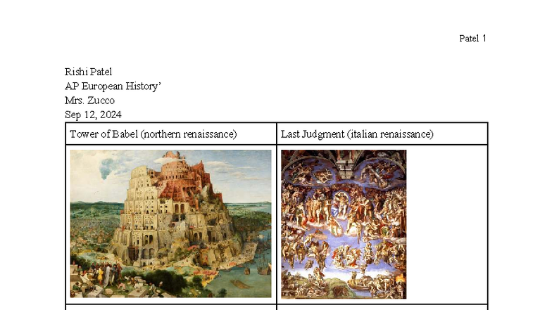 AP European Art Analysis: Tower of Babel & Last Judgment - Studocu