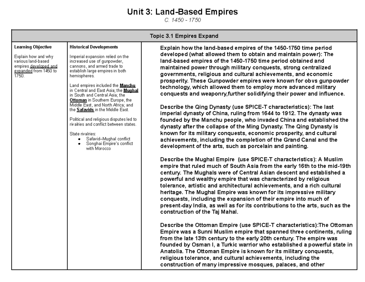 AP World History (APWH) Unit 3: Study Guide on Land-Based Empires 1450 ...