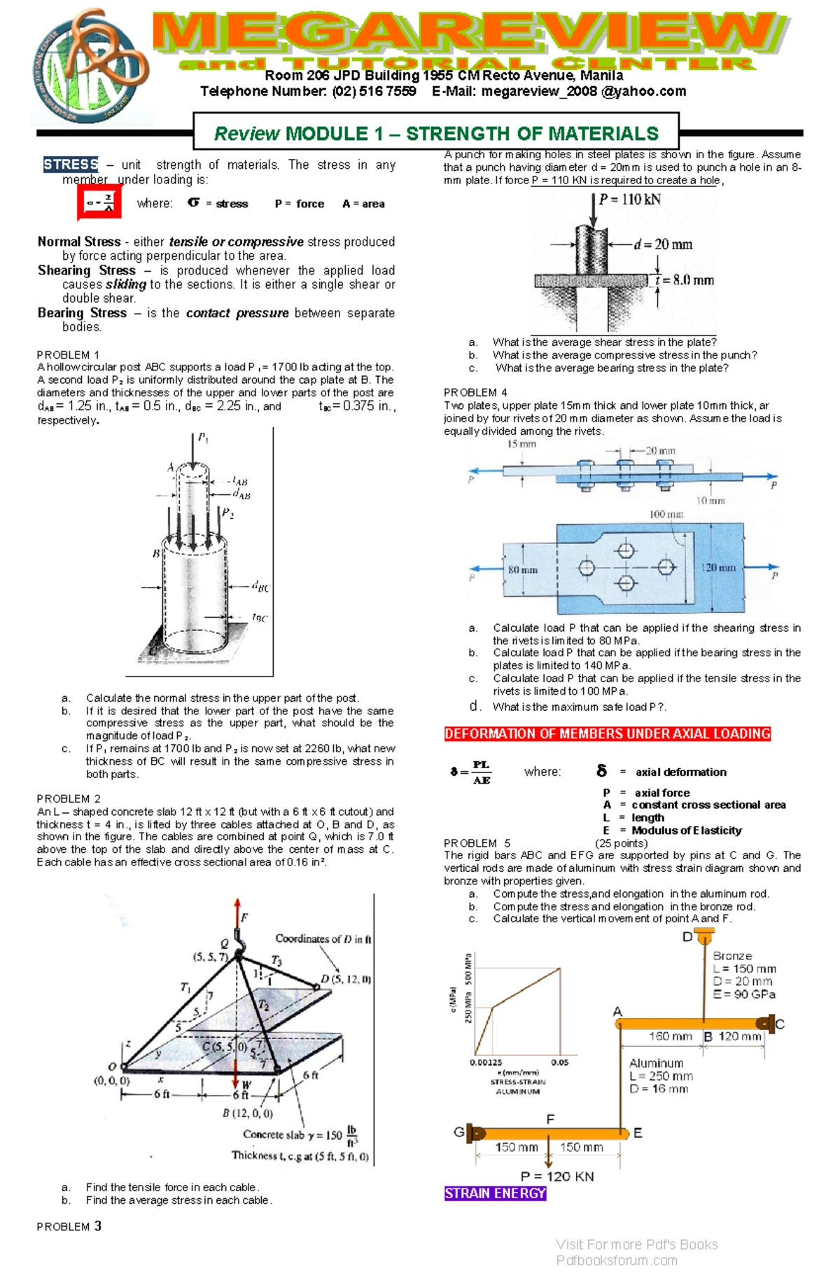 MSTE Formula Notebook - Civil engineering - Studocu