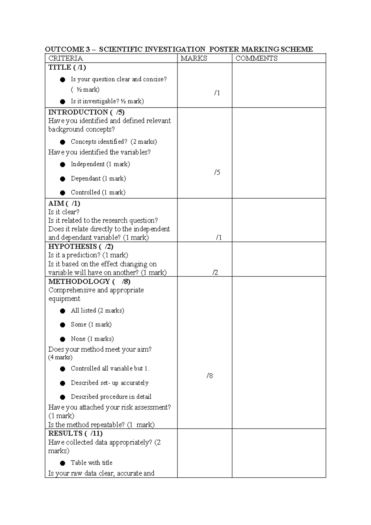 OUTCOME 3 SCIENTIFIC INVESTIGATION POSTER MARKING SCHEME CRITERIA - Studocu