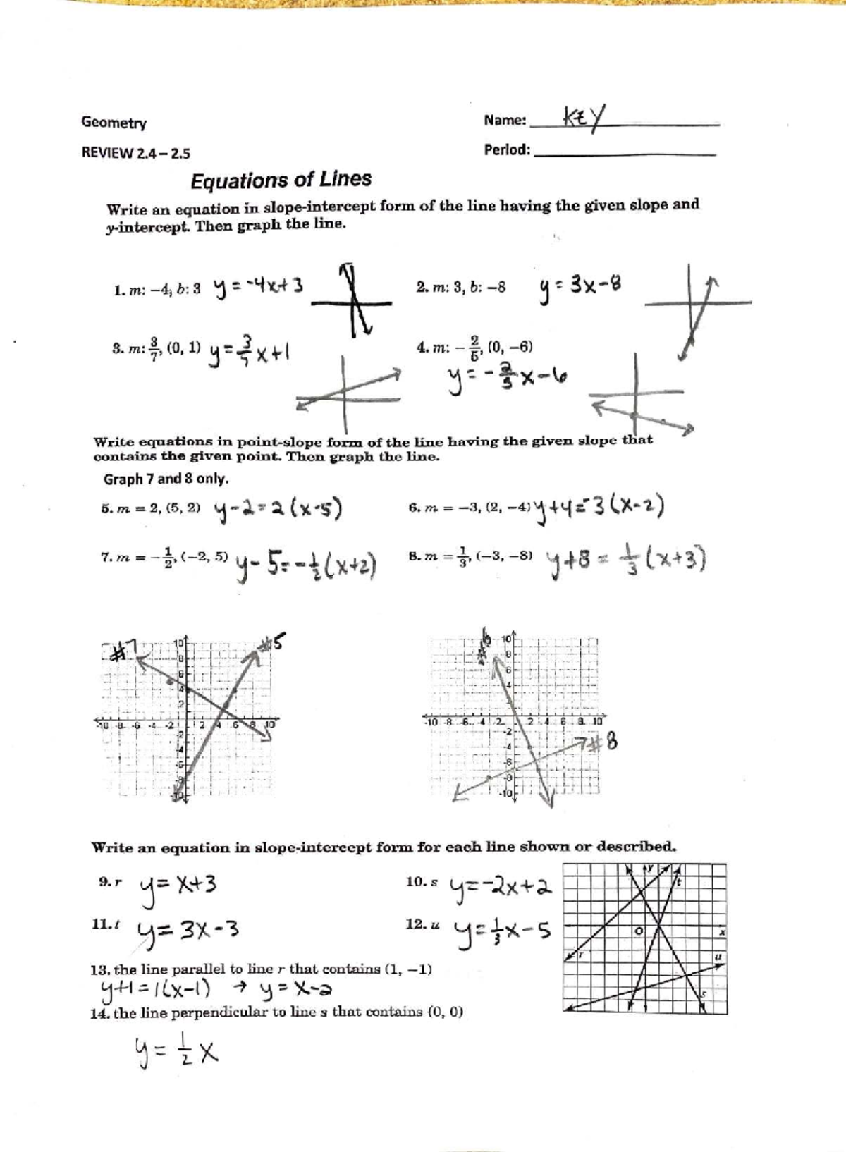 Geometry Review: Equations of Lines (Ch. 2.4 & 2.5) - Studocu