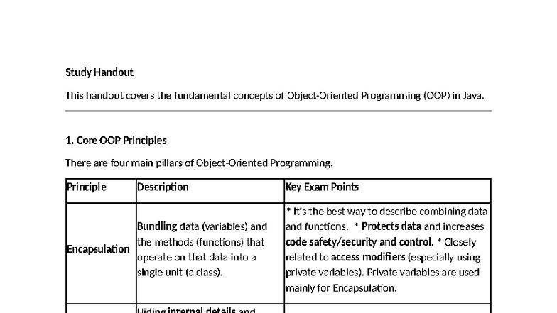 Java OOP Concepts Study Handout: Core Principles & Key Exam Points ...