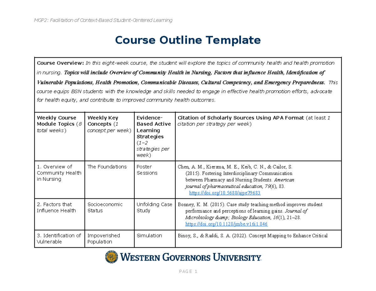MGP2: Community Health & Promotion Course Outline for Nursing Students ...