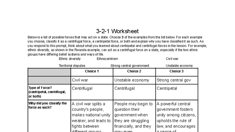 04.01 AP Human: Forces Impacting State Stability - Worksheet Analysis ...