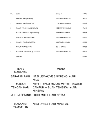 Minit Mesyuarat 1- Perlantikan Ahli Jawatankuasa - MINIT MESYUARAT KALI PERTAMA PERLANTIKAN AHLI ...