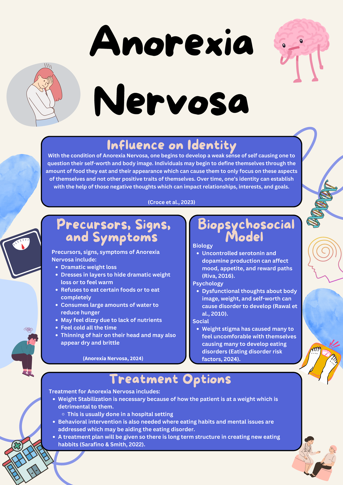 Eating Disorder Awareness: Risks & Treatment Options for AN 101 - Studocu