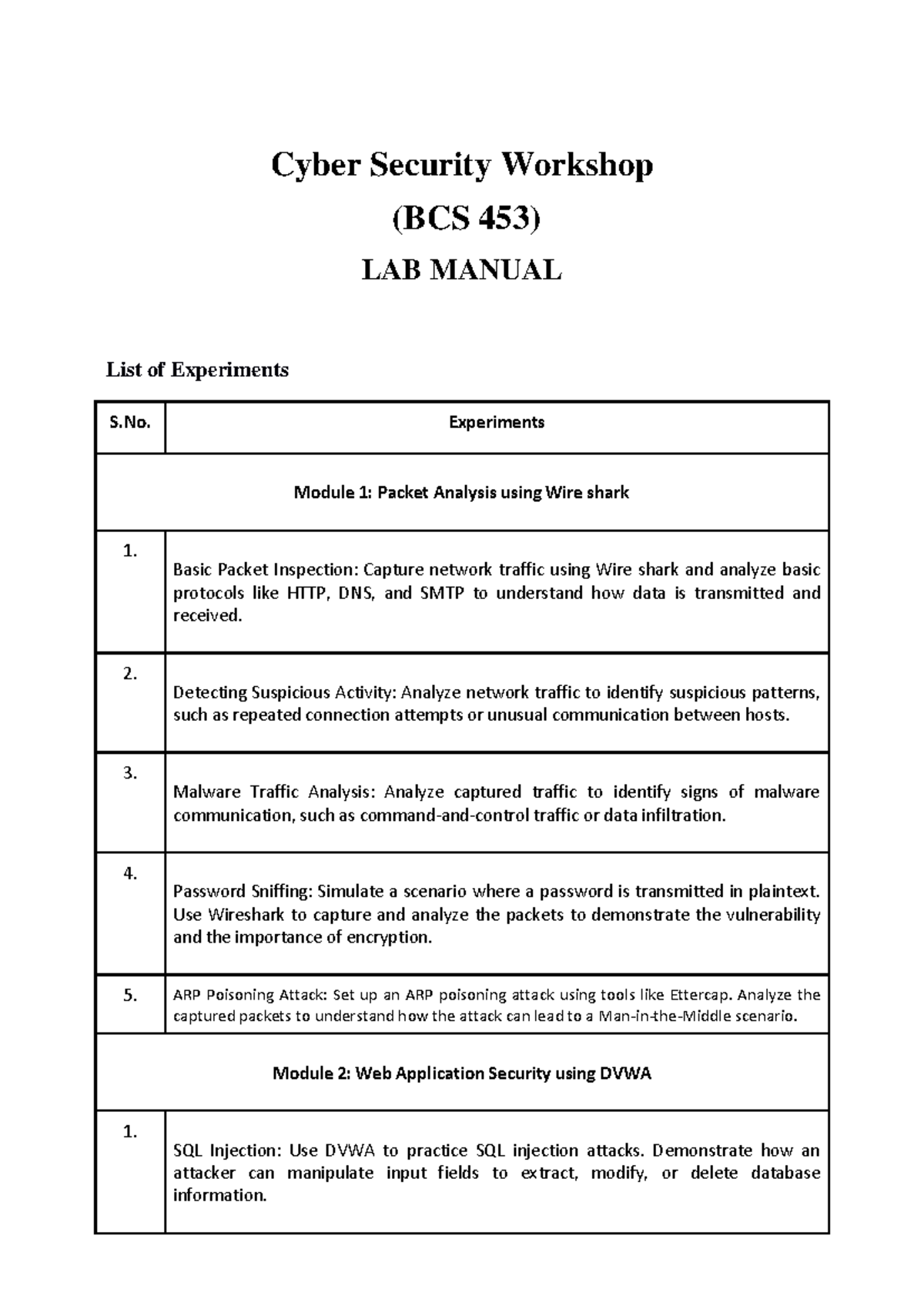 Cyber Security Workshop Lab Manual (BCS 453) - Experiments Overview ...