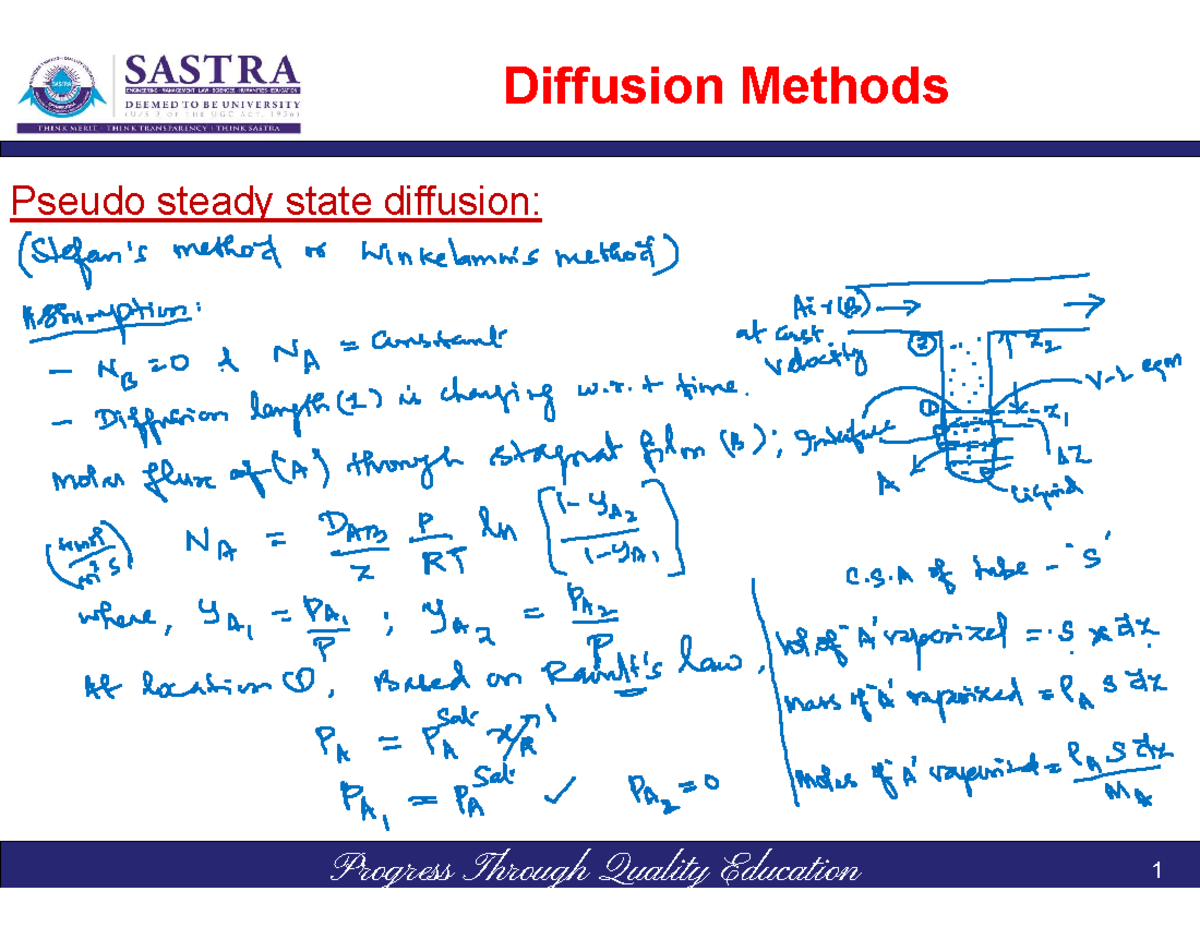 Unit 1: Pseudo Steady State Diffusion Methods and Correlations - Studocu