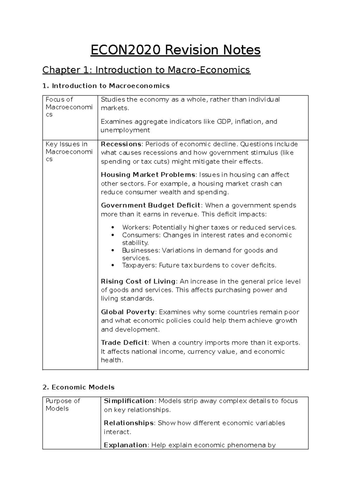 ECON2020 Comprehensive Revision Notes on Macroeconomics Concepts - Studocu