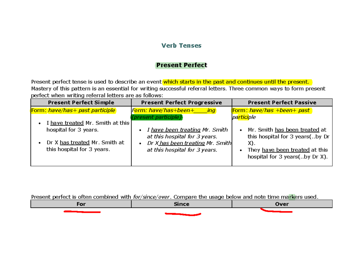 OET-Writing Grammar: Mastering Present Perfect Tense for Letters - Studocu