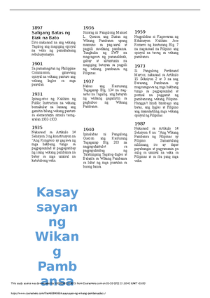 Rizal reviewer - The first sorrow of Rizal. Concha’s death A lake of ...