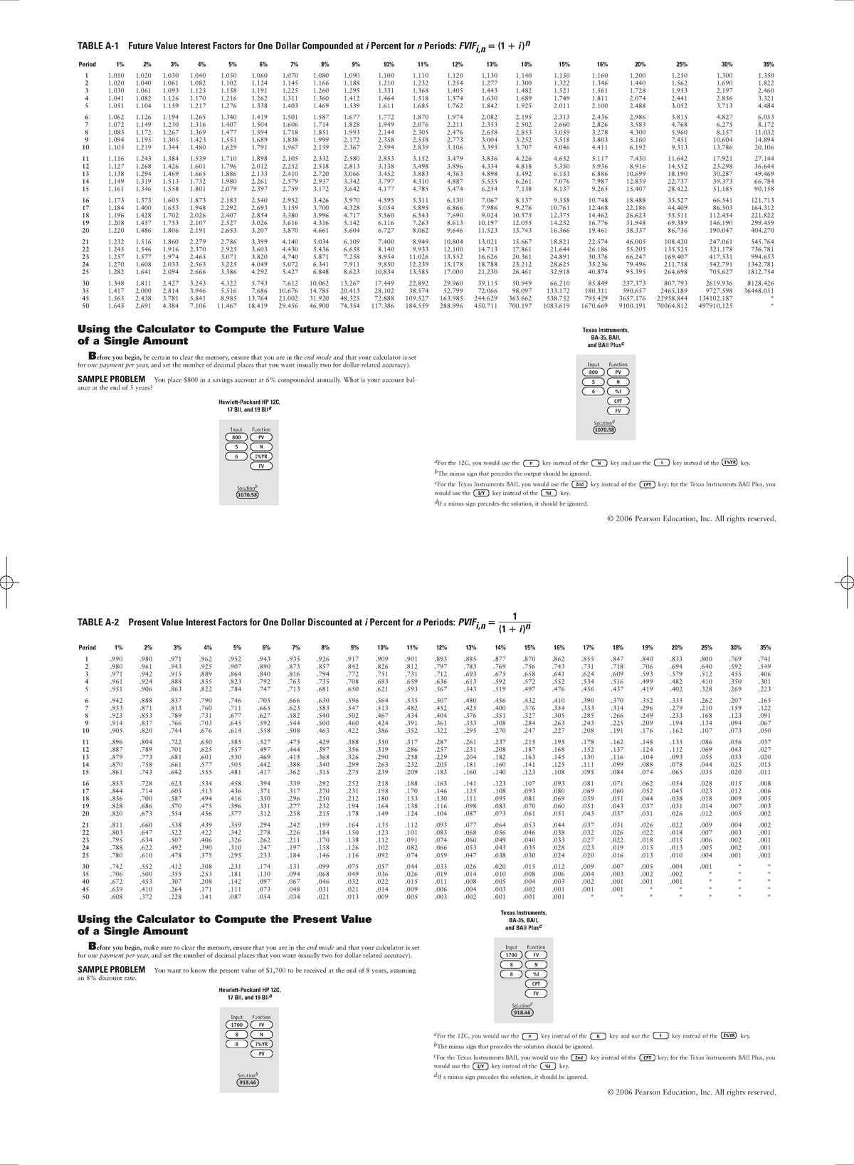 FV and PV Interest Factor Tables for Financial Analysis (FIN 101) - Studocu