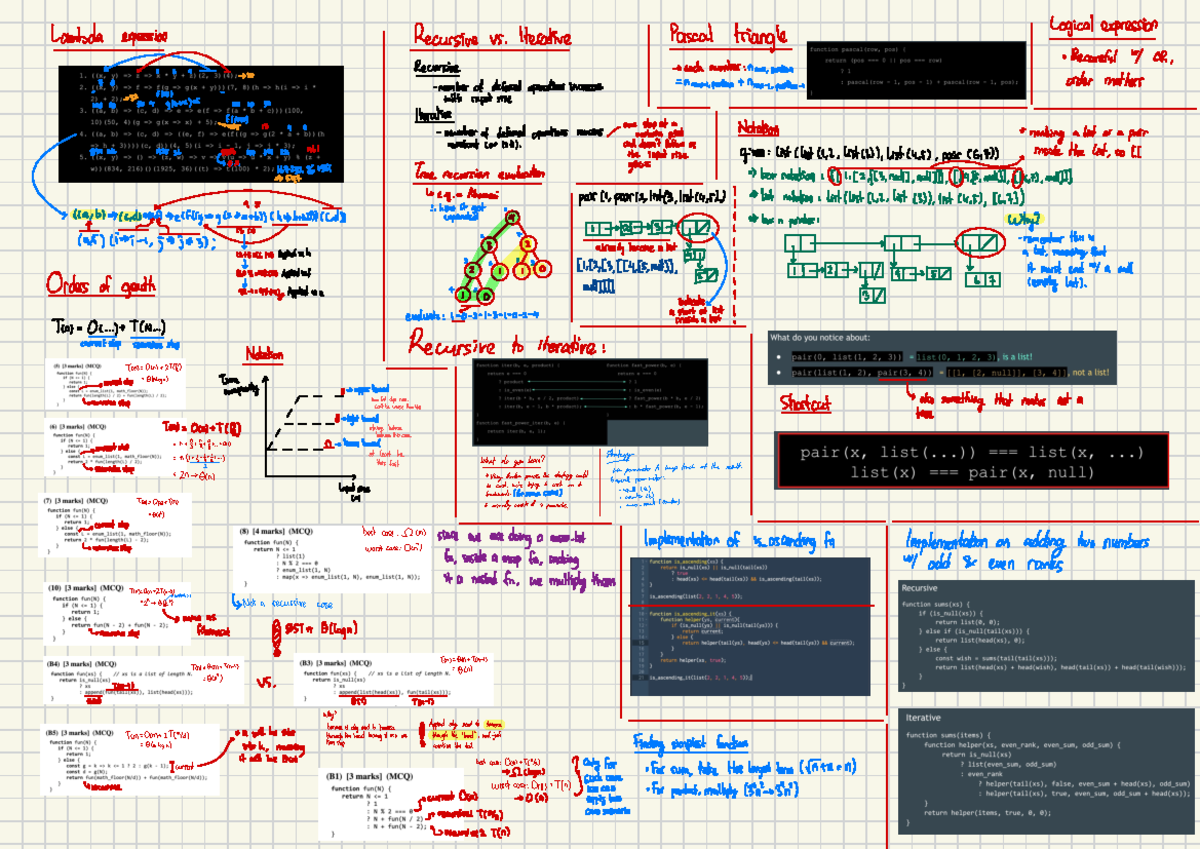 Midterm 1101S Cheatsheet - Logical expression Lambda expression Recursive vs. Iterative Pascal ...