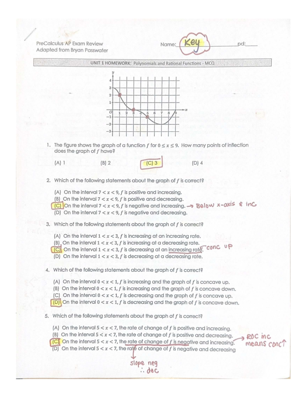 PreCalculus AP Exam Review: Unit 1 Homework Key - Polynomials ...