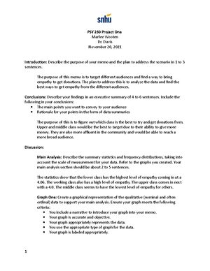 8-1 Project Three Professional Persona - PROFESSIONAL PERSONA PSY 491 ...
