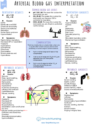 Lab Values Reference Intervals for Nursing (NCSBN Exam Prep) - Studocu