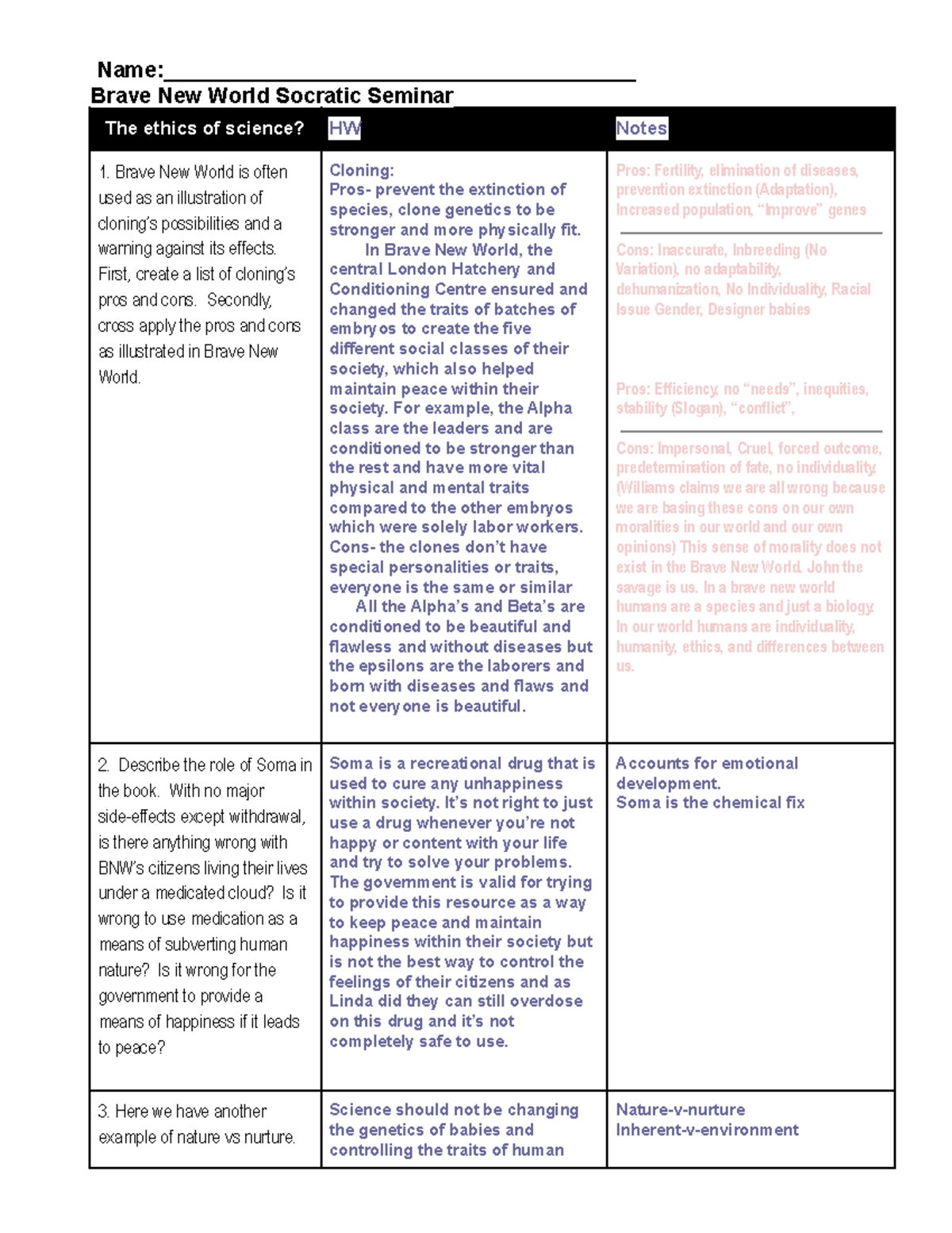 Brave New World (BNW) Socratic Seminar: Ethics of Science & Society ...