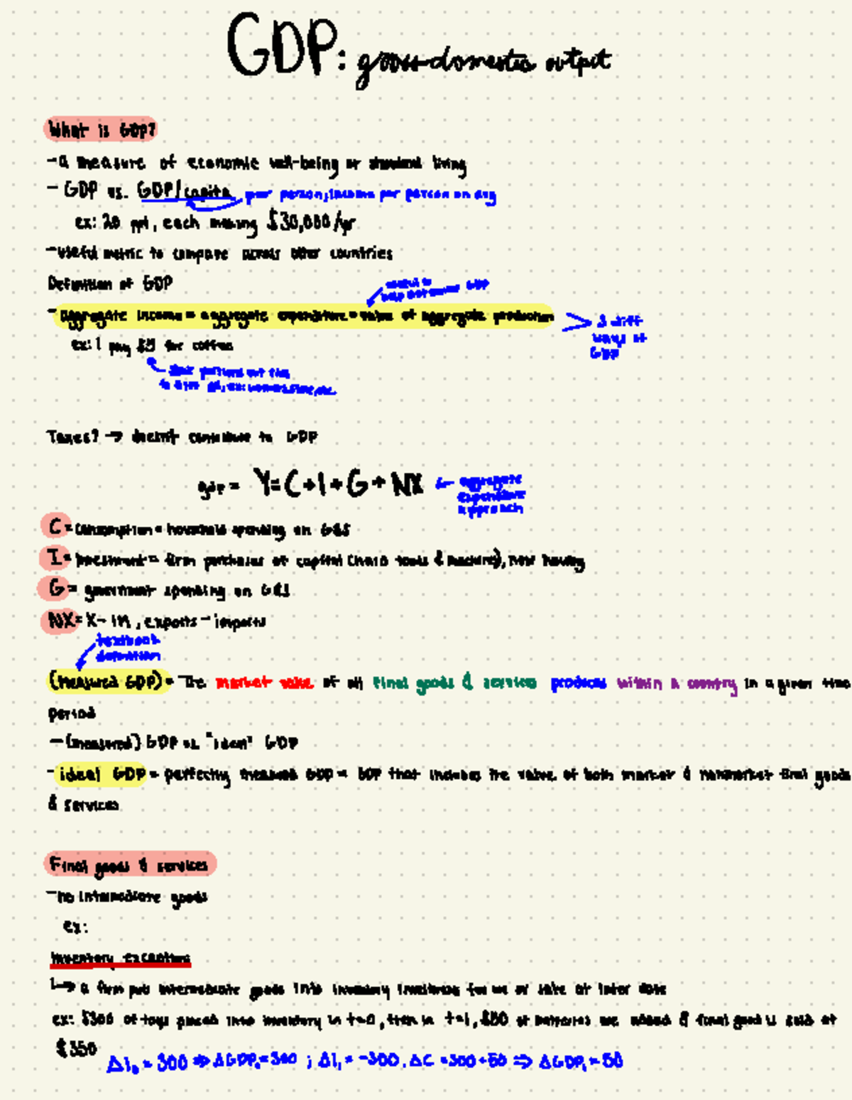 Macroeconomics, GDP Notes - CDP: gross domesticoutput Whatis GDp? a ...
