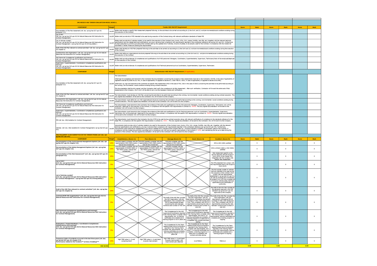 HSE Scoring Model-Rev - HSE - COMPONENT Weight Score Mark Score Mark ...