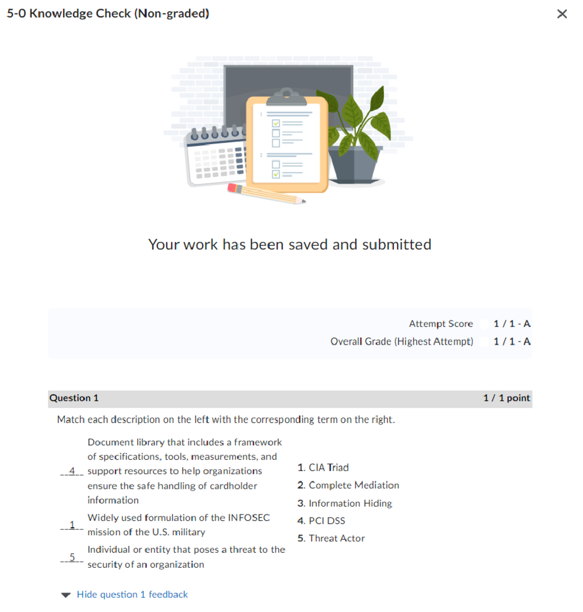 5-0 Knowledge Check - Knowledge Check X 83355 Your work has been saved and submitted Attempt ...