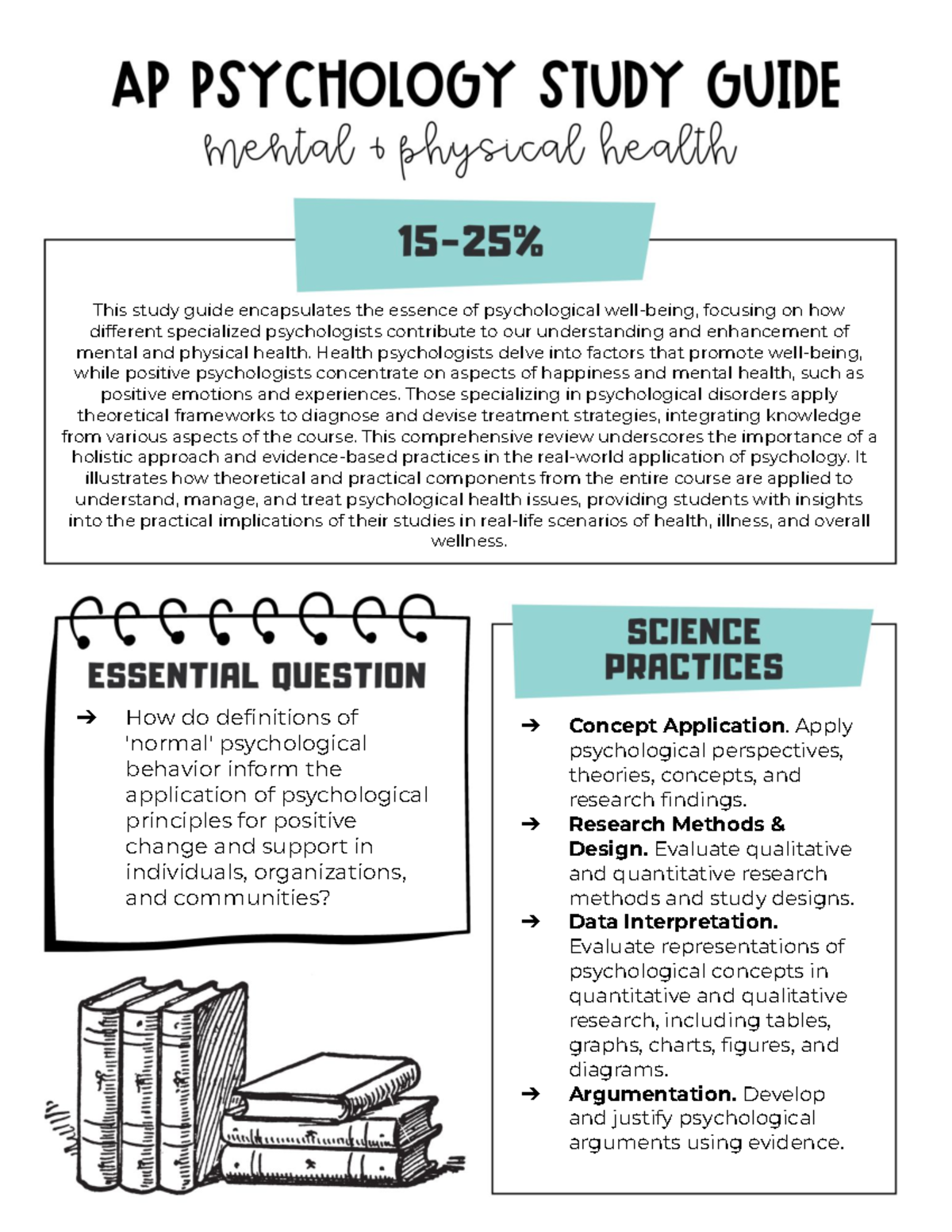 AP Psychology Final Exam Study Guide: Insights on Health & Well-Being ...