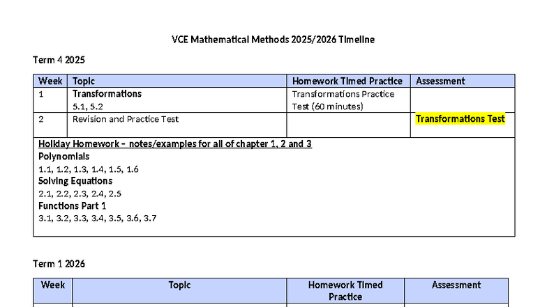 VCE Mathematical Methods Timeline: Term 4 2025 & Term 1 2026 - Studocu