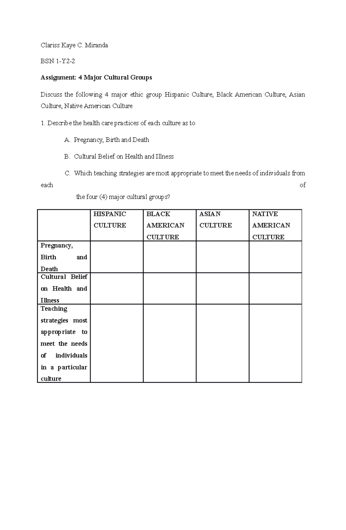 Assignment 4 Major Cultural Groups - Clariss Kaye C. Miranda BSN 1-Y2 ...