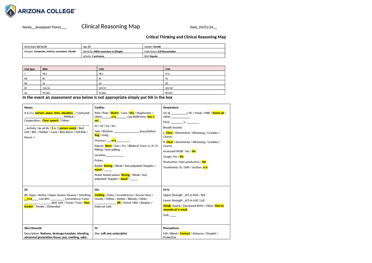 Critical Thinking Map for Adult Health (NURS 202) - Final Exam Guide ...