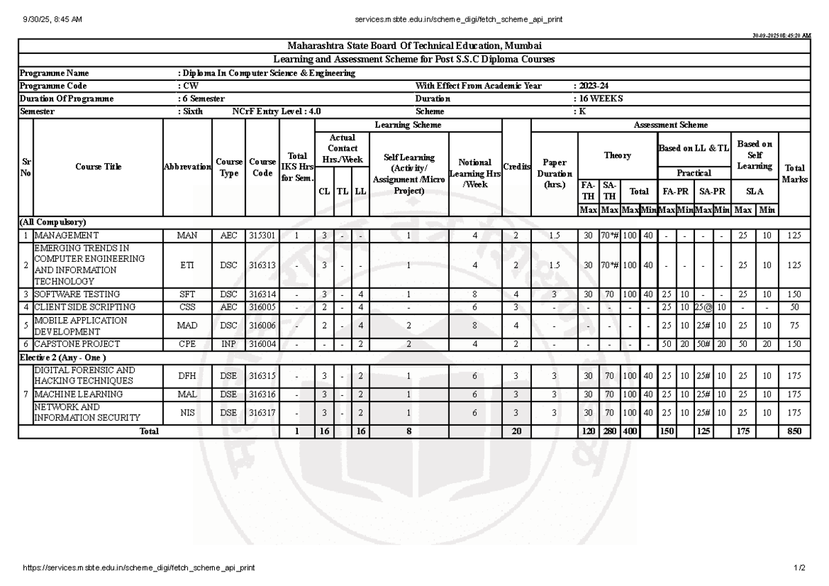 MSBTE Diploma in Computer Engineering 6th Sem Syllabus 2026 - Studocu