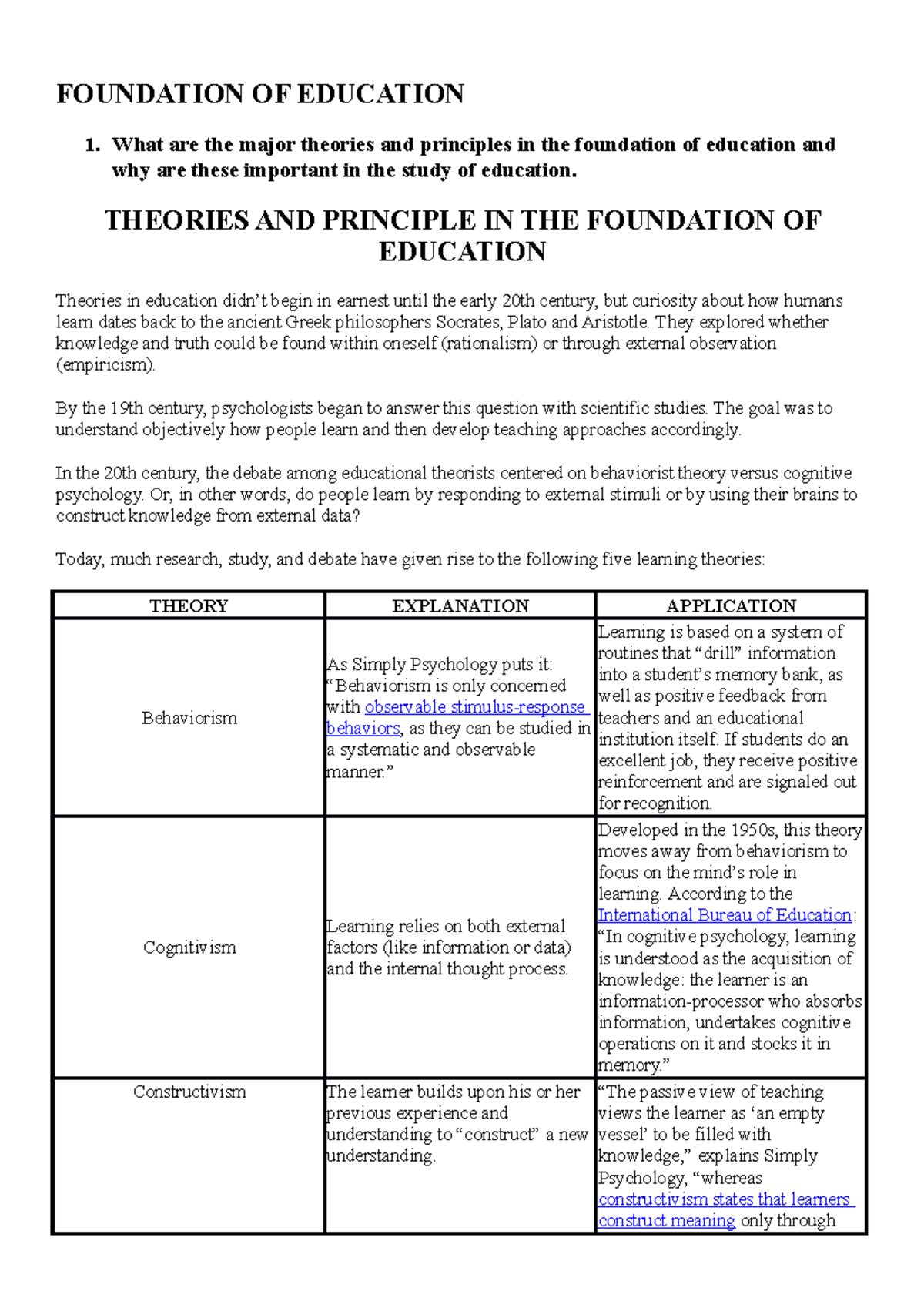 Foundations of Education: Key Theories & Their Importance (EDU101 ...