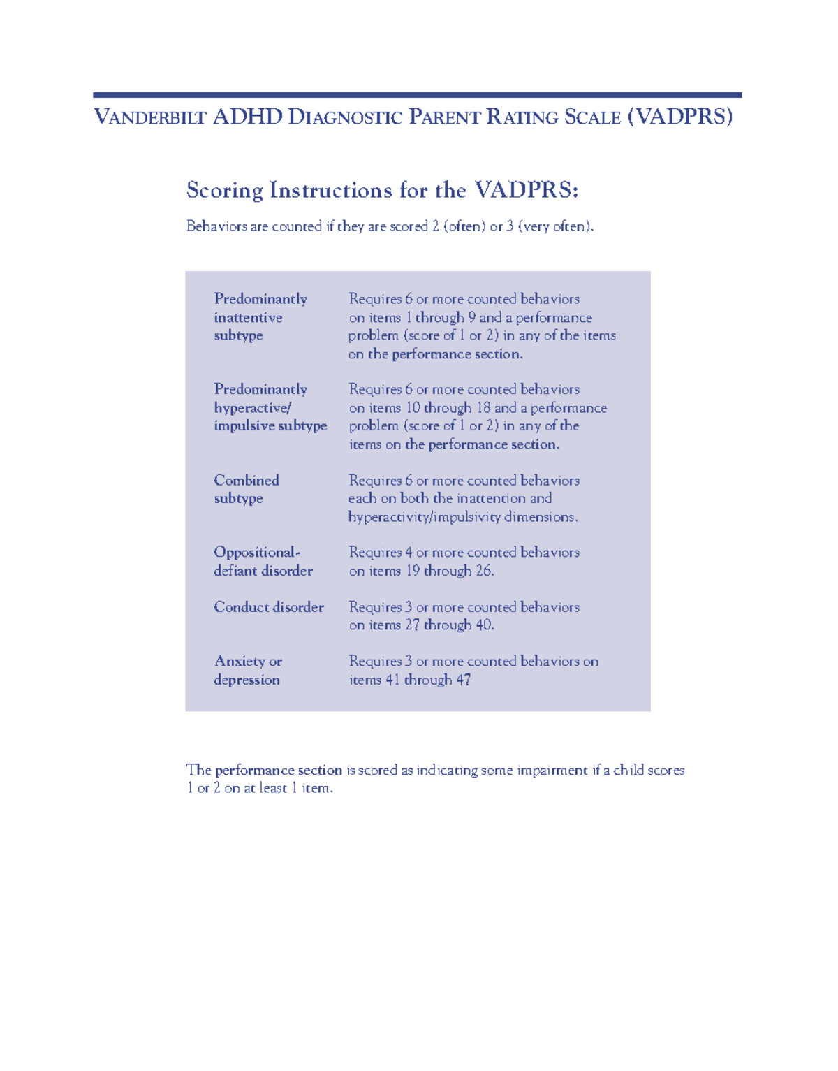 VADPRS ADHD Diagnostic Parent Rating Scale & Scoring Instructions - Studocu