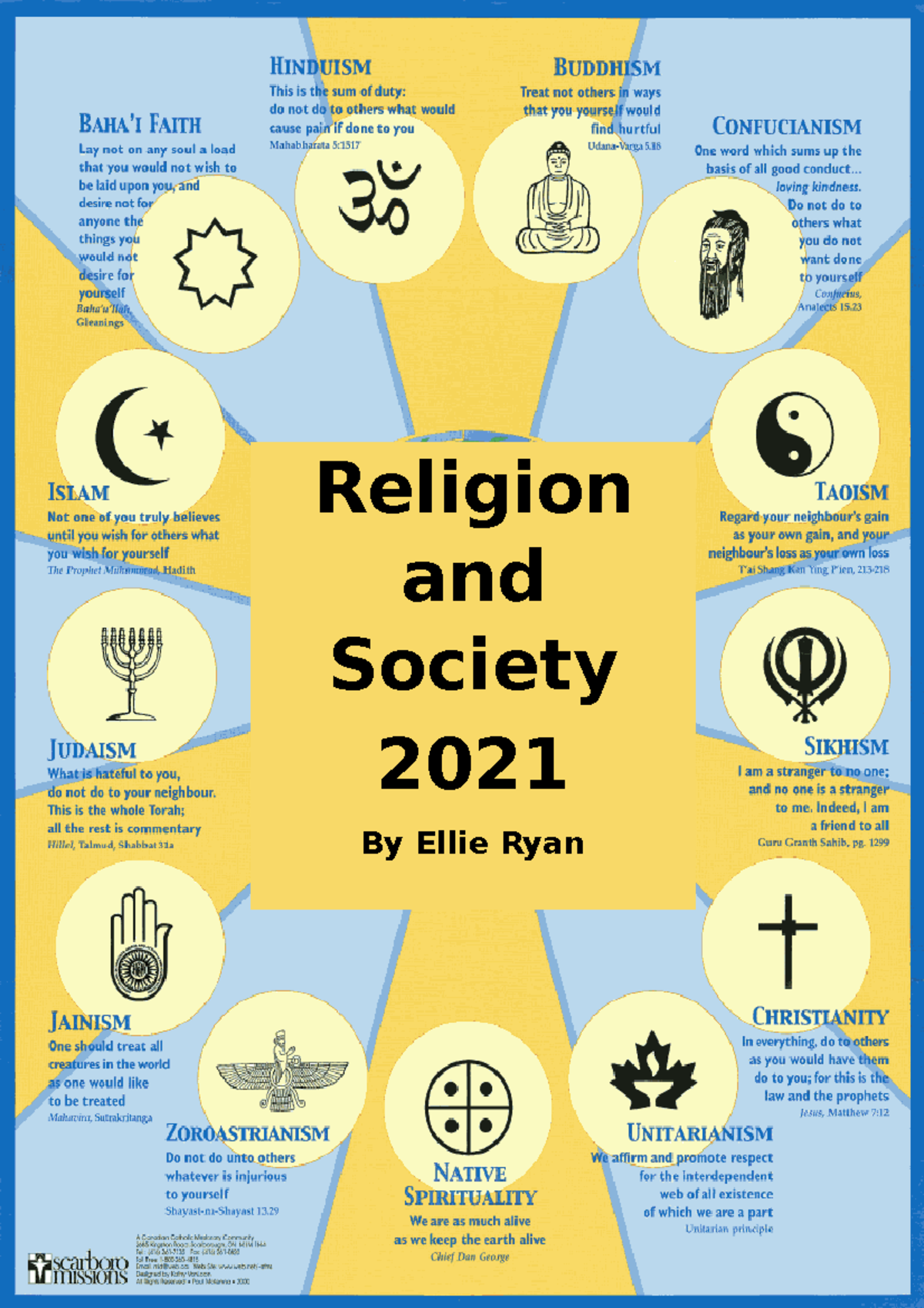 Religion and Society 3&4 - Comprehensive 2021 Study Notes - Studocu