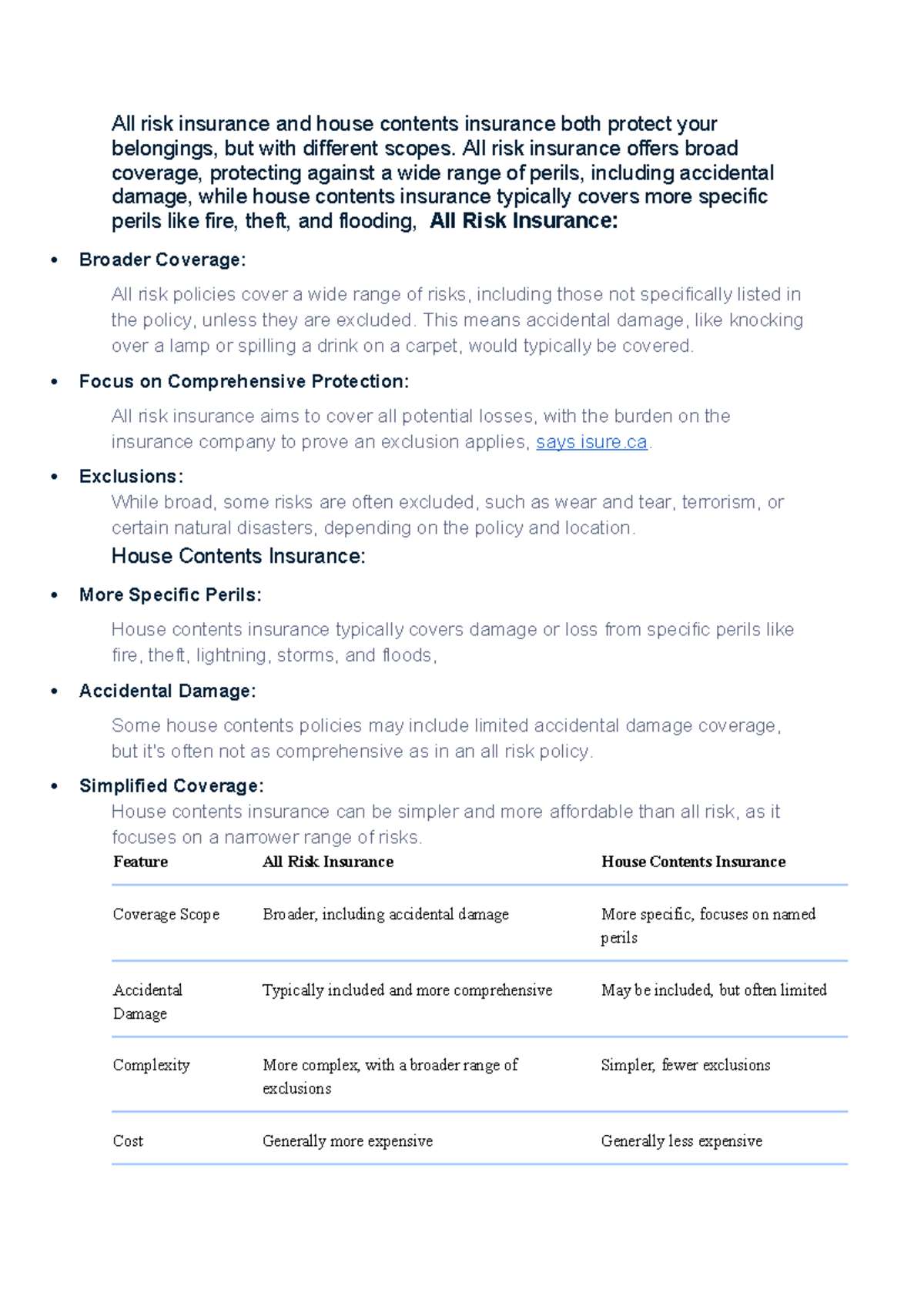 Comparative Analysis of All Risk Insurance vs. House Contents Insurance ...