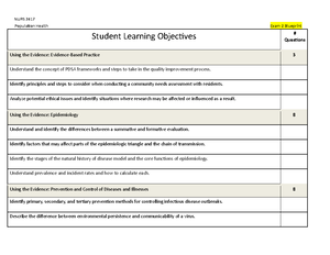 Community Program Planning, Implementation, and Evaluation (Course Code ...