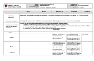 GEN ED 2023 New Curriculum - GENERAL EDUCATION LET REVIEWER 2023 (New ...