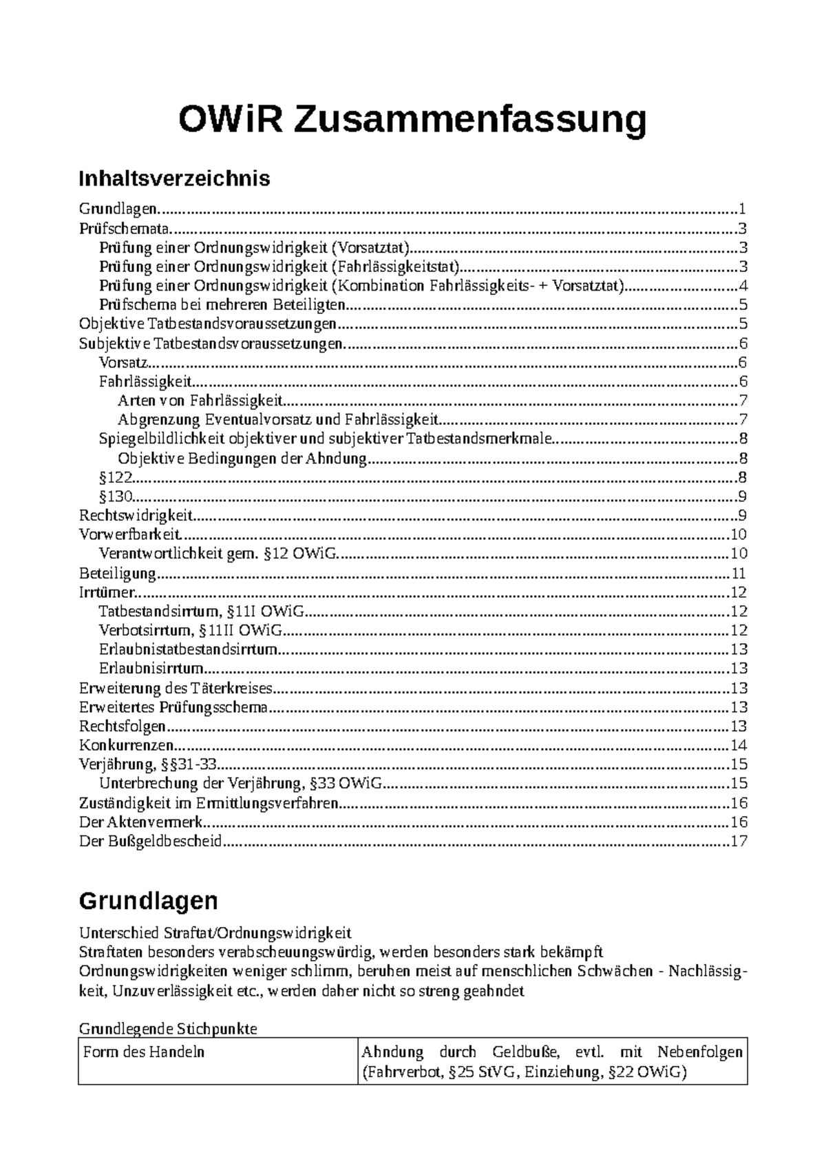 OWiR Zusammenfassung: Prüfungsleitfäden und Grundlagen der ...
