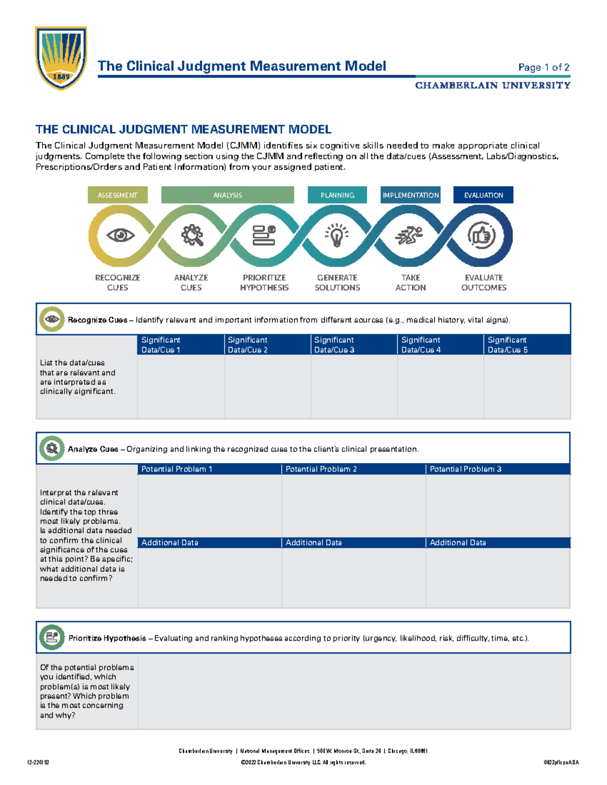 Clinical Judgment Measurement Model Worksheet (CJMM) - Studocu