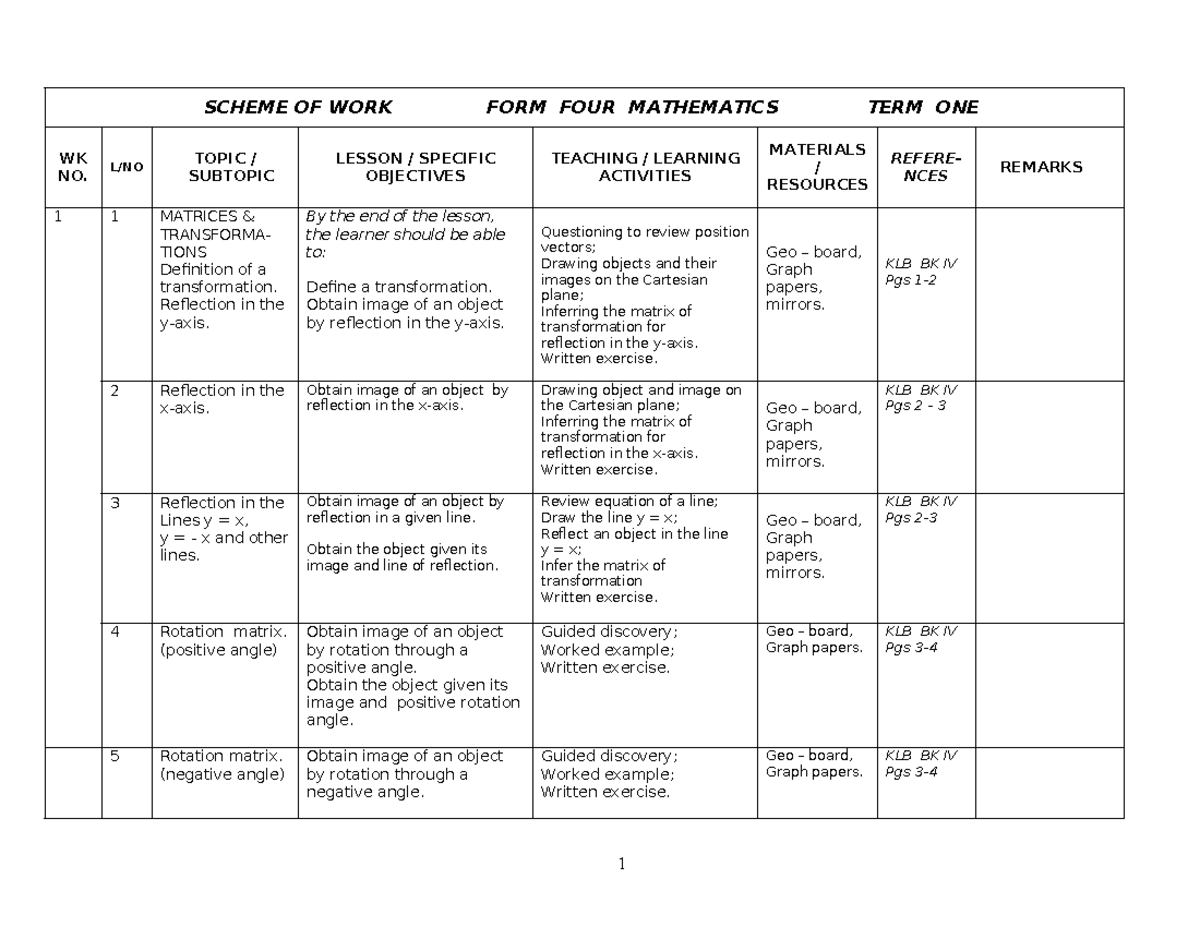 Scheme of Work for FORM 4 Mathematics - Term 1 & 2 Topics - Studocu